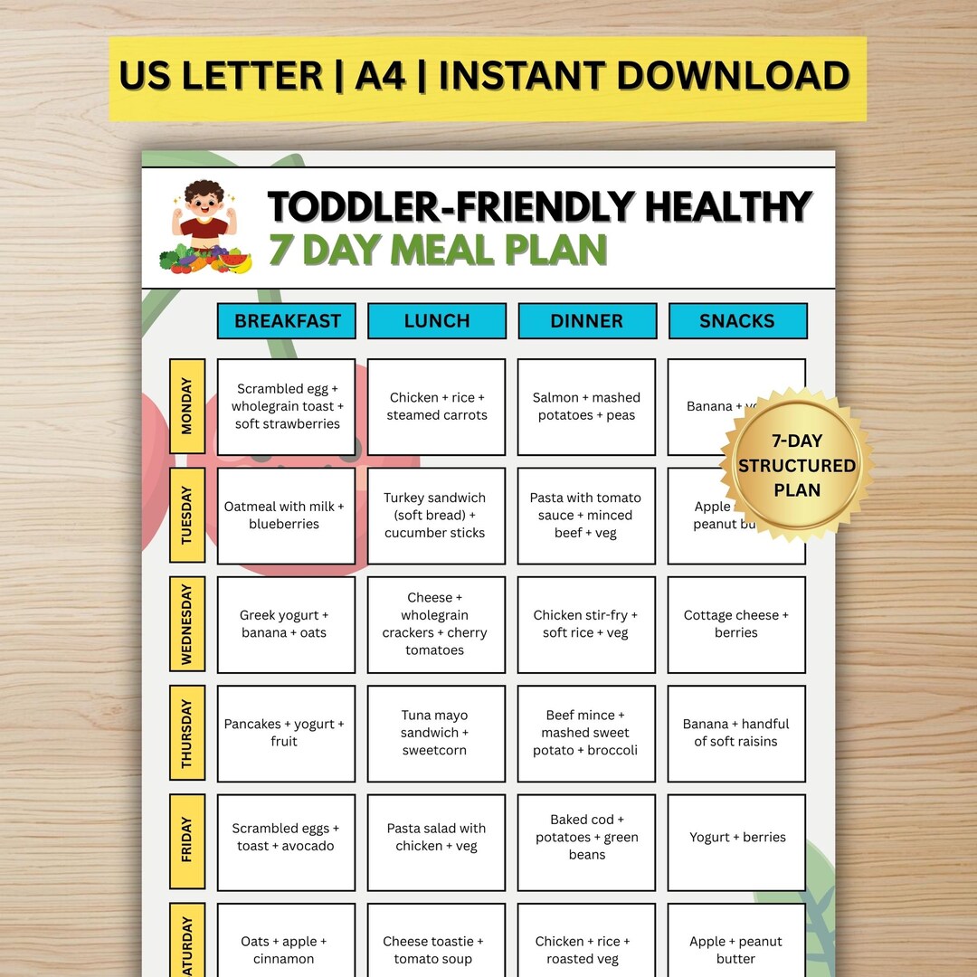 Toddler Meal Plan | 7 Day Healthy Kids Meal Plan | Digital Download ...