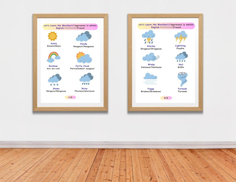 Bilingual Weather Poster for Kids – Let’s Learn the Weather-English ...