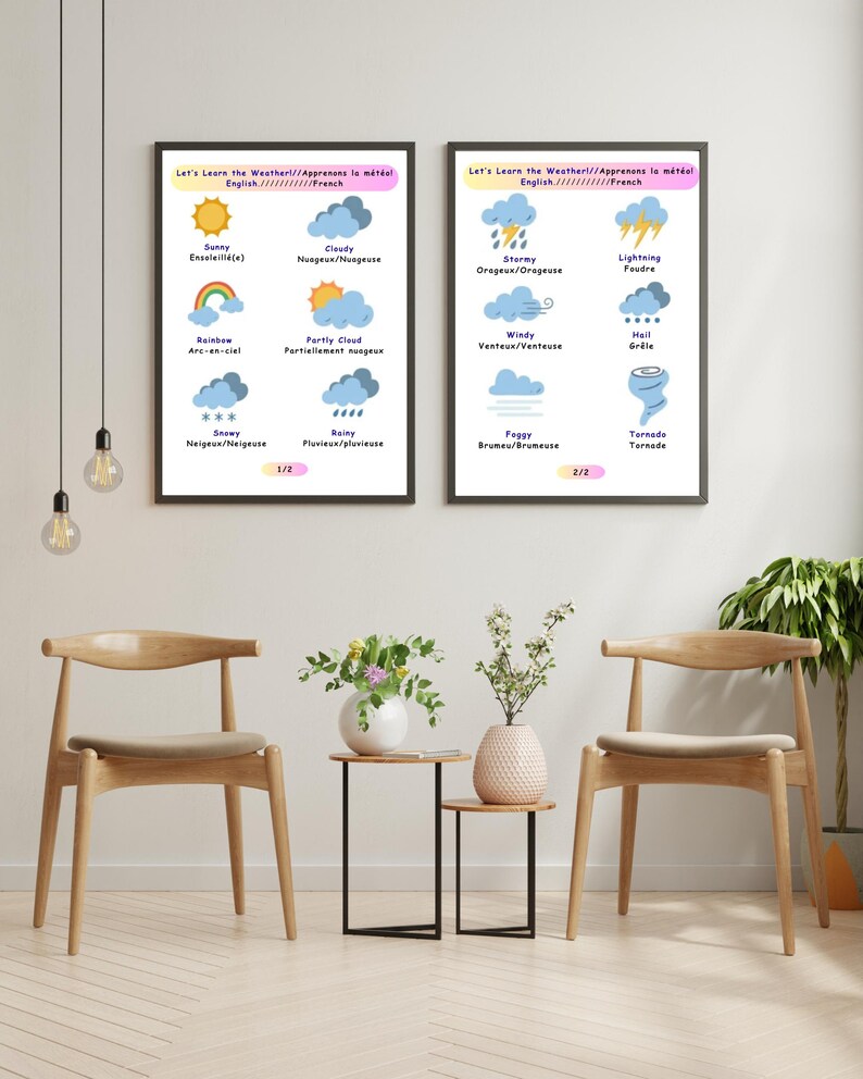 Bilingual Weather Poster for Kids – Let’s Learn the Weather-English ...