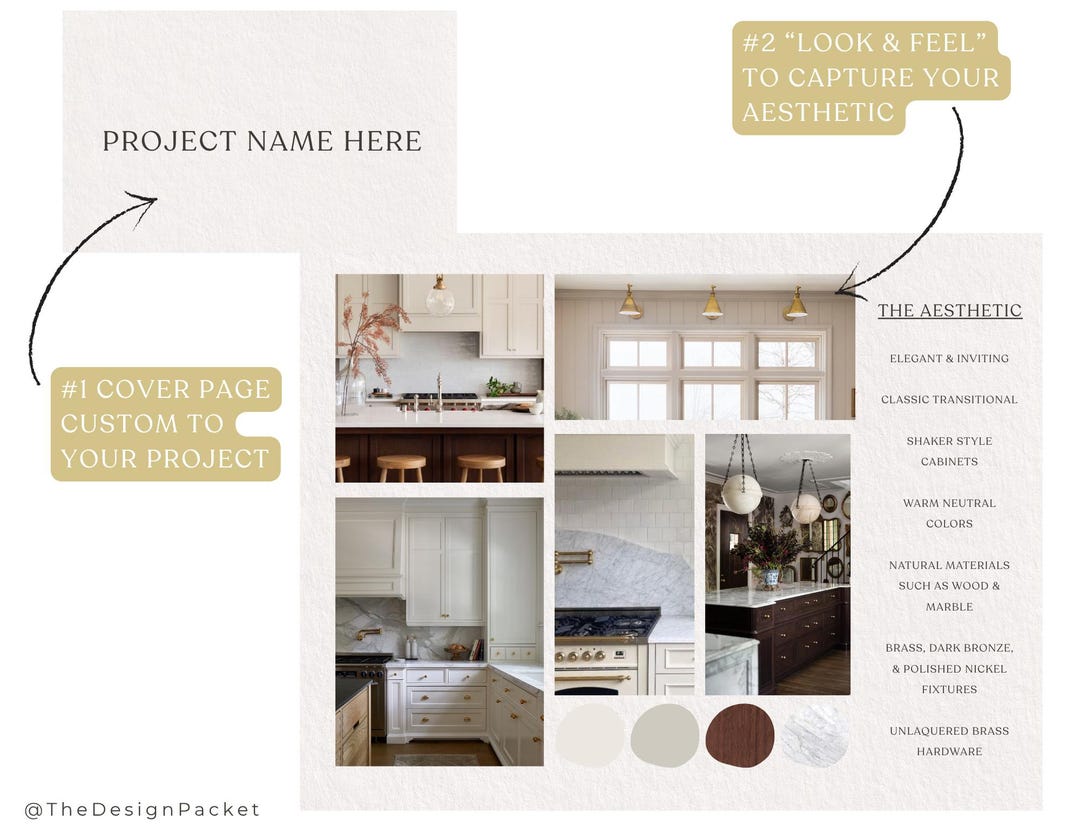 The Design Packet | Custom Interior Design | Mood Board | Layouts | 3D ...