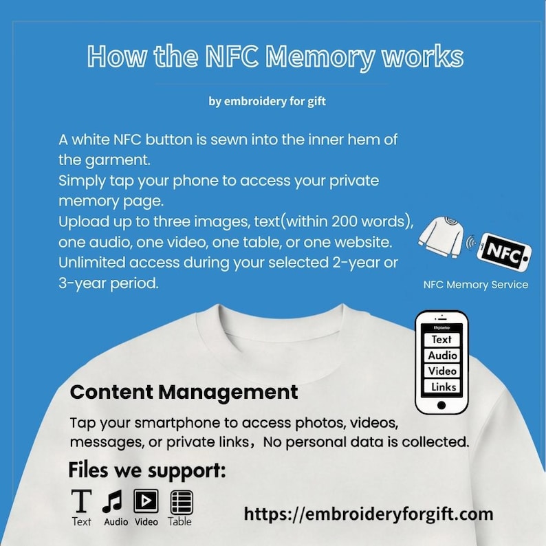 NFC Memory Services Add-on to Sweatshirt/hoodie/custom Embroidery, Pet ...