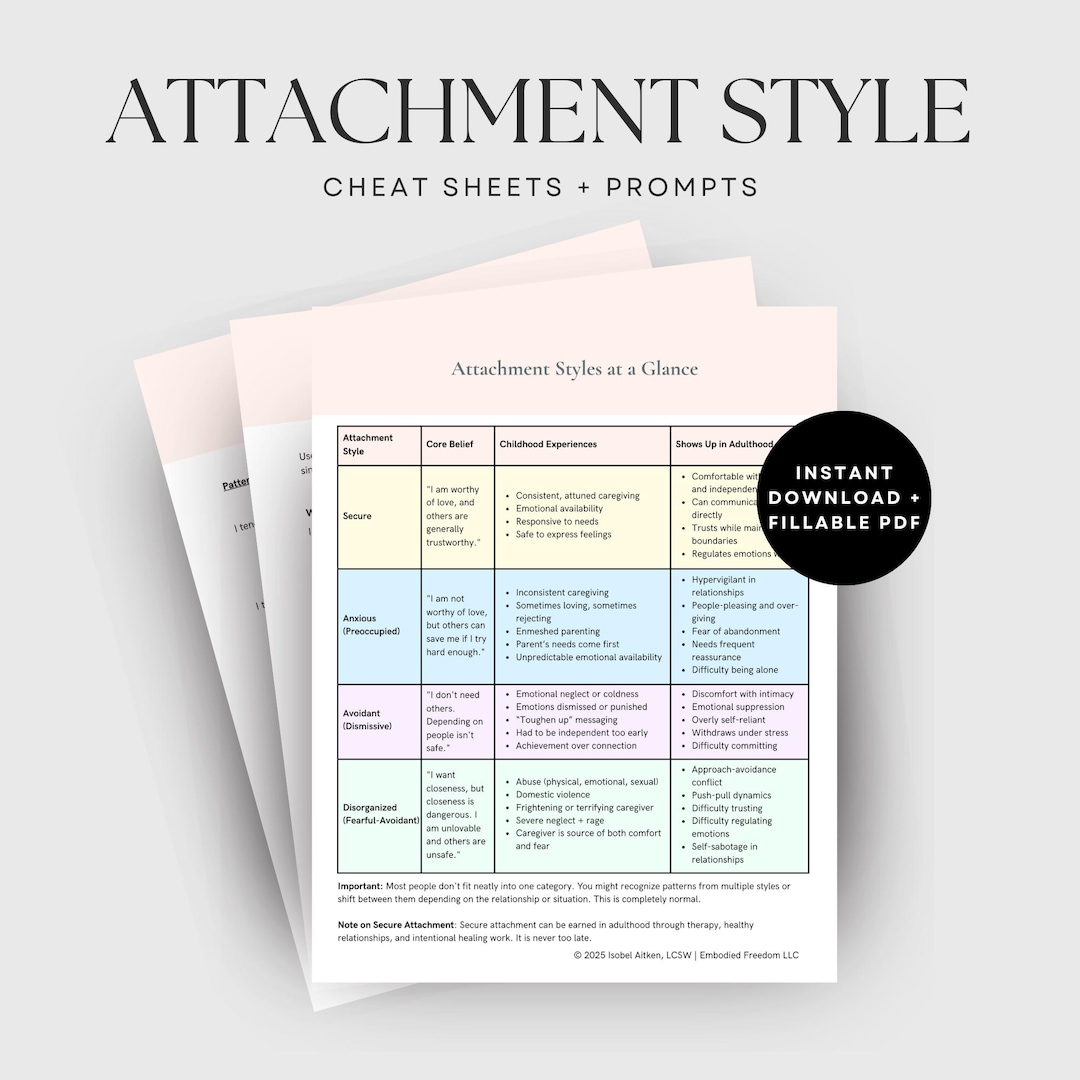 Attachment Styles Cheat Sheet and Fillable Guide - Instant Download ...
