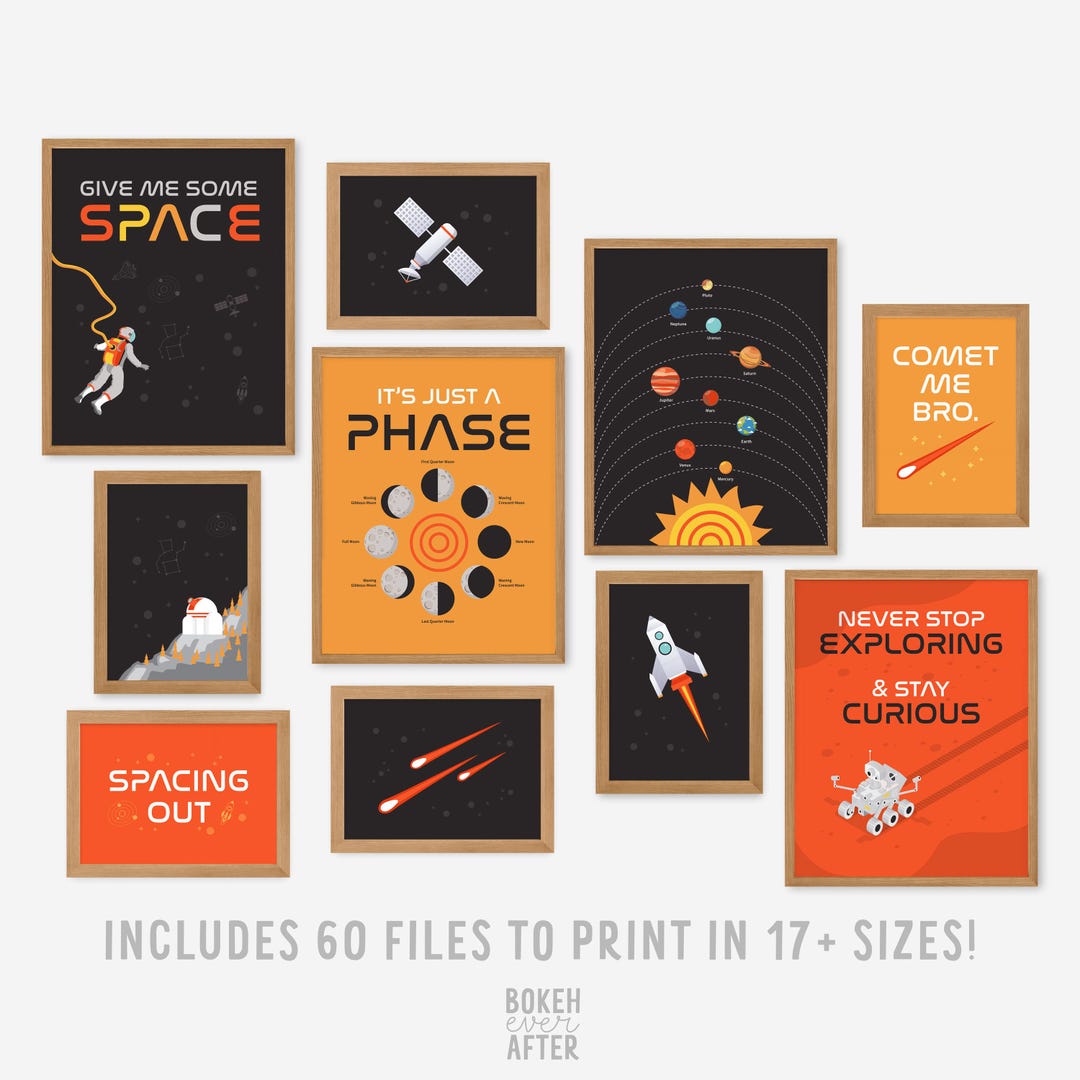 Retro Space Solar System Poster Set, Printable Gallery Wall Art, Kids ...
