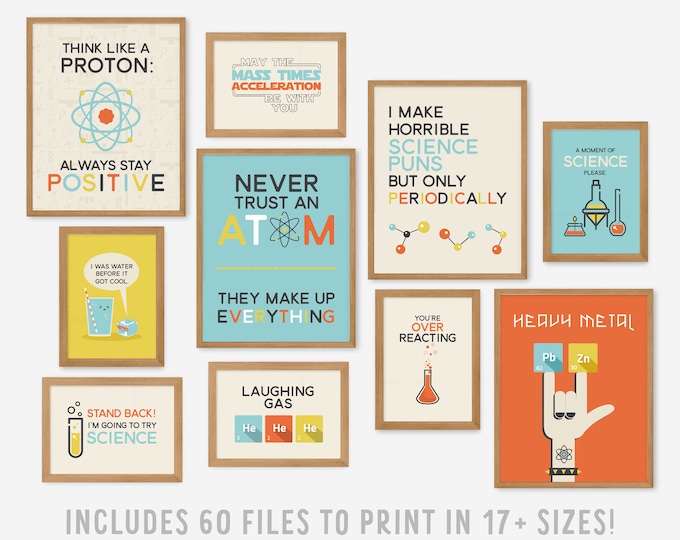 Moon Earth Science Classroom Poster Set, Science Classroom Décor ...