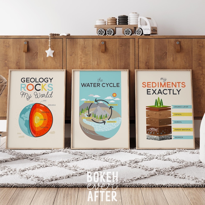 Geology Pun Classroom Poster Prints Set of 10 (digital Download) - Etsy