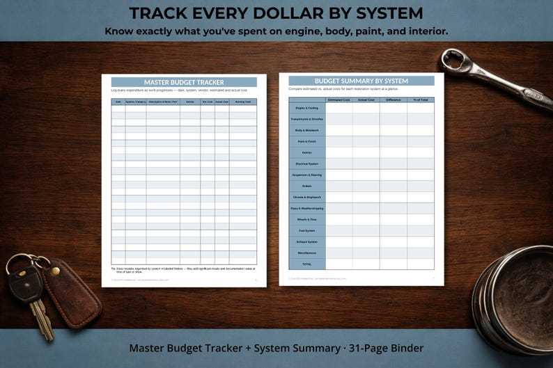 Classic Car Restoration Binder Printable | Vehicle Rebuild Project ...