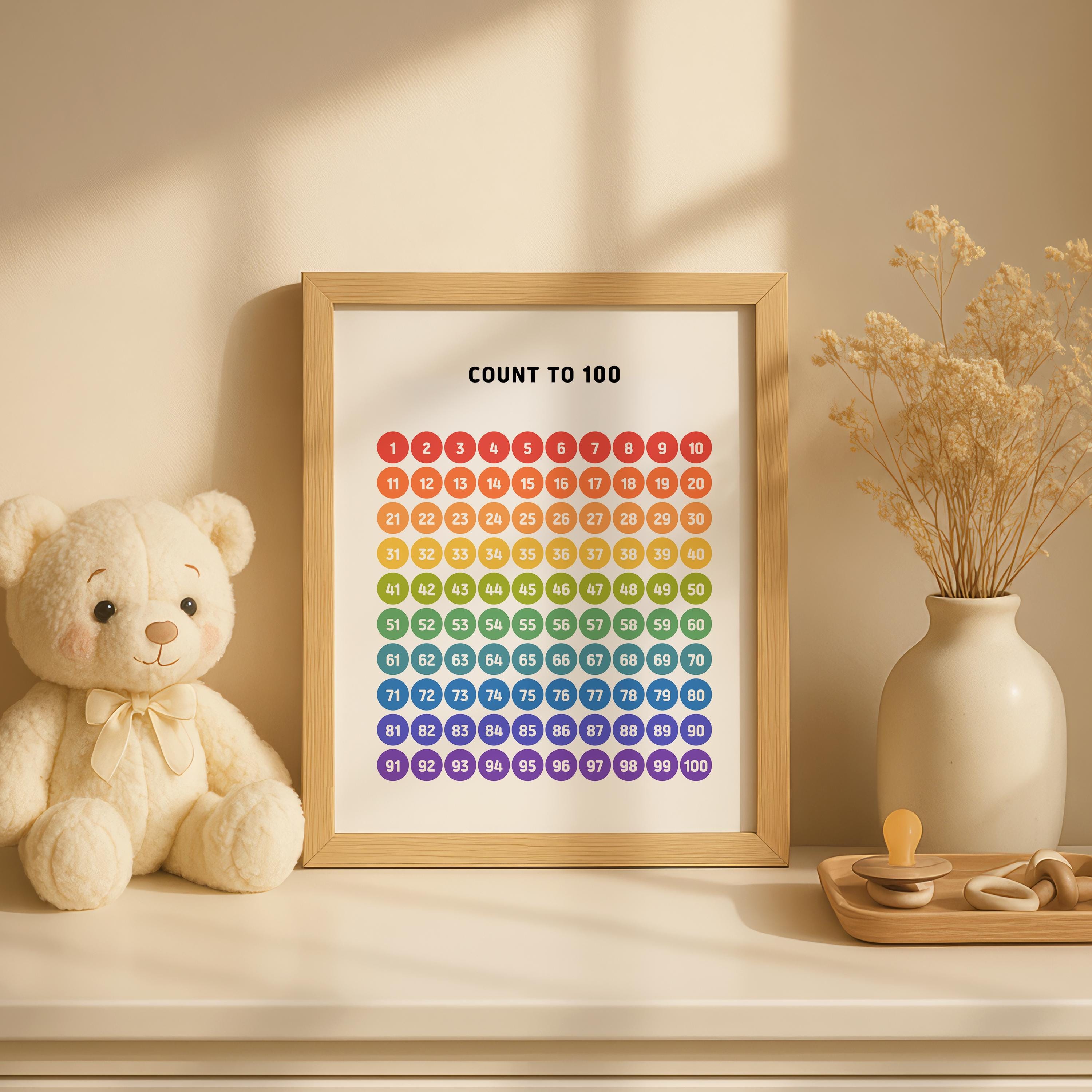 Count to 100 Poster, Rainbow Number Chart (digital Download) - Etsy