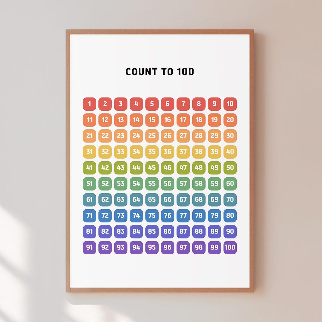Count to 100 Poster, Educational Kids Wall Art (digital Download) - Etsy