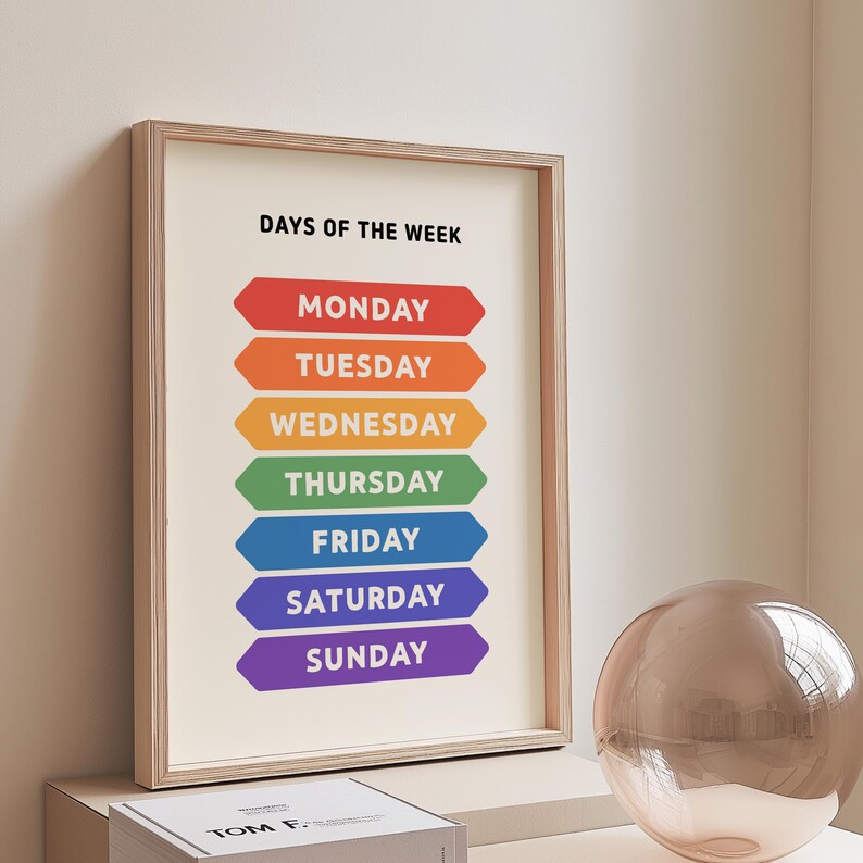 Days of the Week Poster for Kids Printable Preschool Nursery Wall Art ...