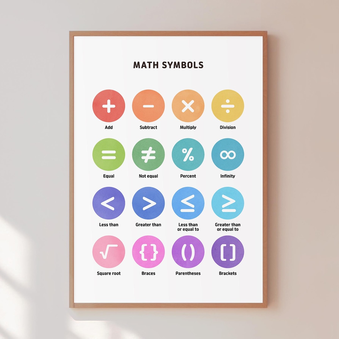 Math Symbols Poster, Montessori Classroom Decor (digital Download) - Etsy