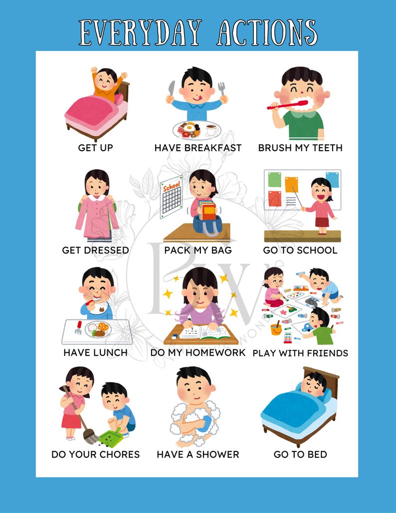 Kids Daily Routine Chart, Visual Schedule, Educational Poster (digital ...