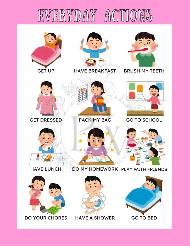 Kids Daily Routine Chart, Visual Schedule, Educational Poster (digital ...
