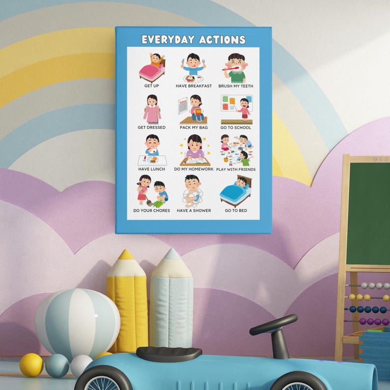 Kids Daily Routine Chart, Visual Schedule, Educational Poster (digital ...
