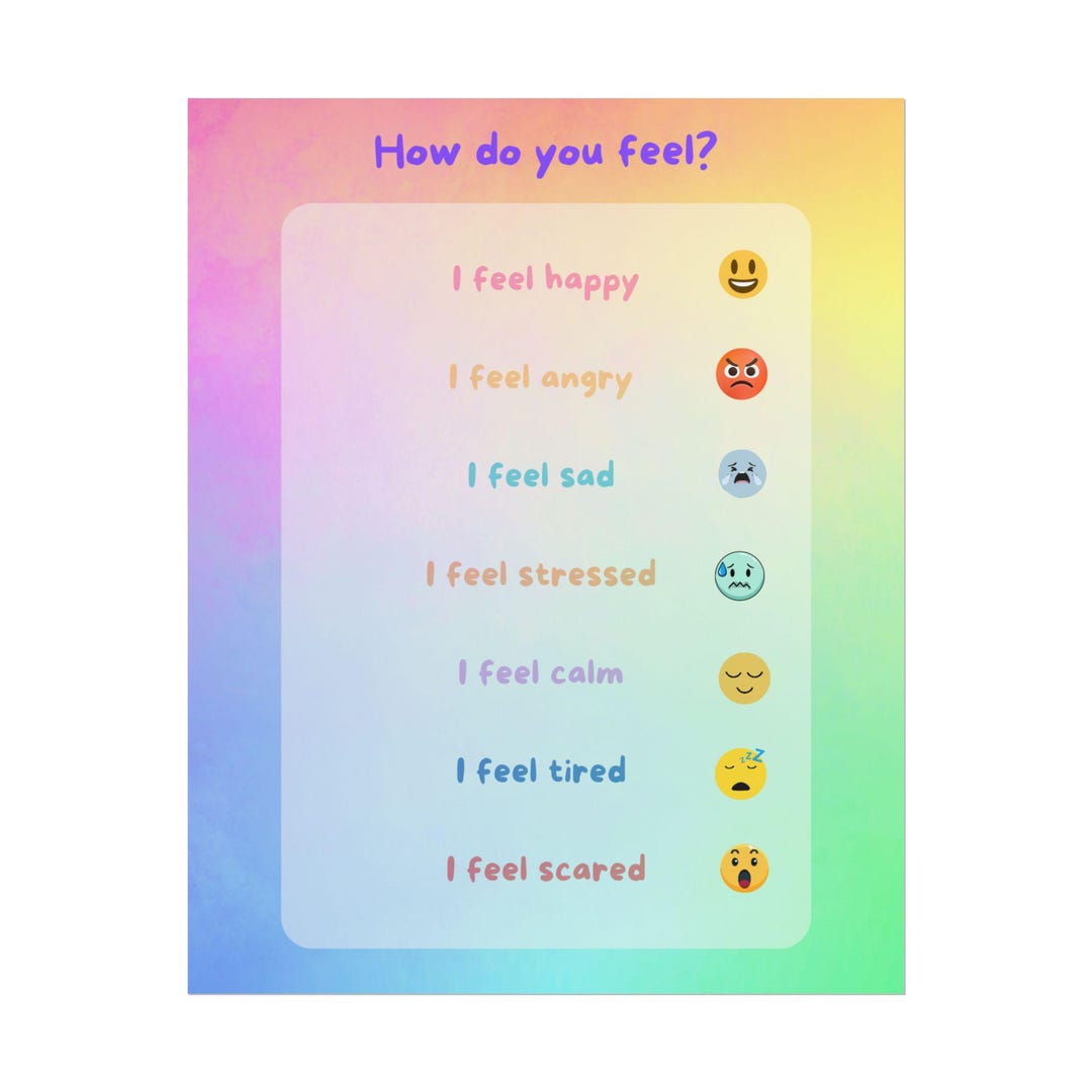 Emotion Identification Chart Poster | Kids Feelings Emotions Learning ...