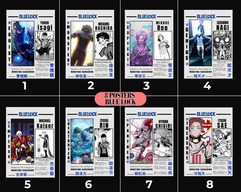 Blue Lock Set of 8 Digital Posters | Isagi Yoichi & Striker Wall Art ...