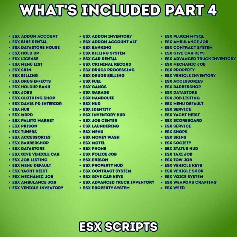 Fivem Premium Pack – 1000+ RP Scripts + 500 Optimized Mlos | Cars, Police, UI | Qbcore/esx ...