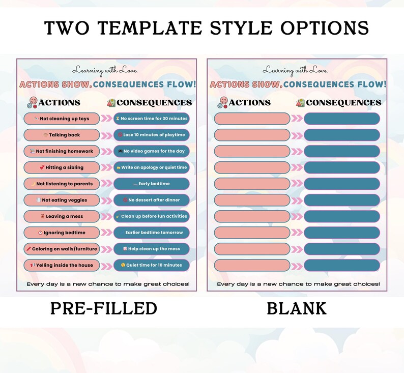 Action Consequence Chart, Editable Kids Good Behavior Tracker Template ...