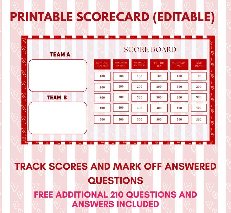 Galentines Day Jeopardy Game, Editable Valentines Happy Hour Drinking ...