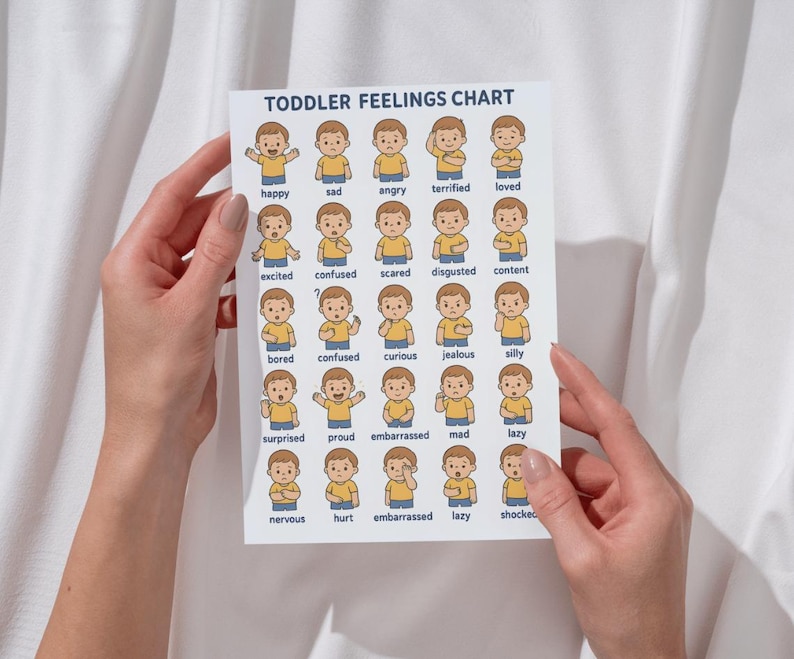 Printable Feelings Emotions Charts for Kids | Toddler Feeling Chart ...