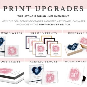 Moon and Stars Ultrasound Art, Baby Sonogram Watercolor Print, Custom ...