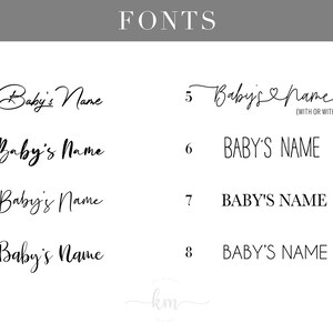 Custom IVF Embryo Art Ultrasound Watercolor Heart Sonogram | Etsy
