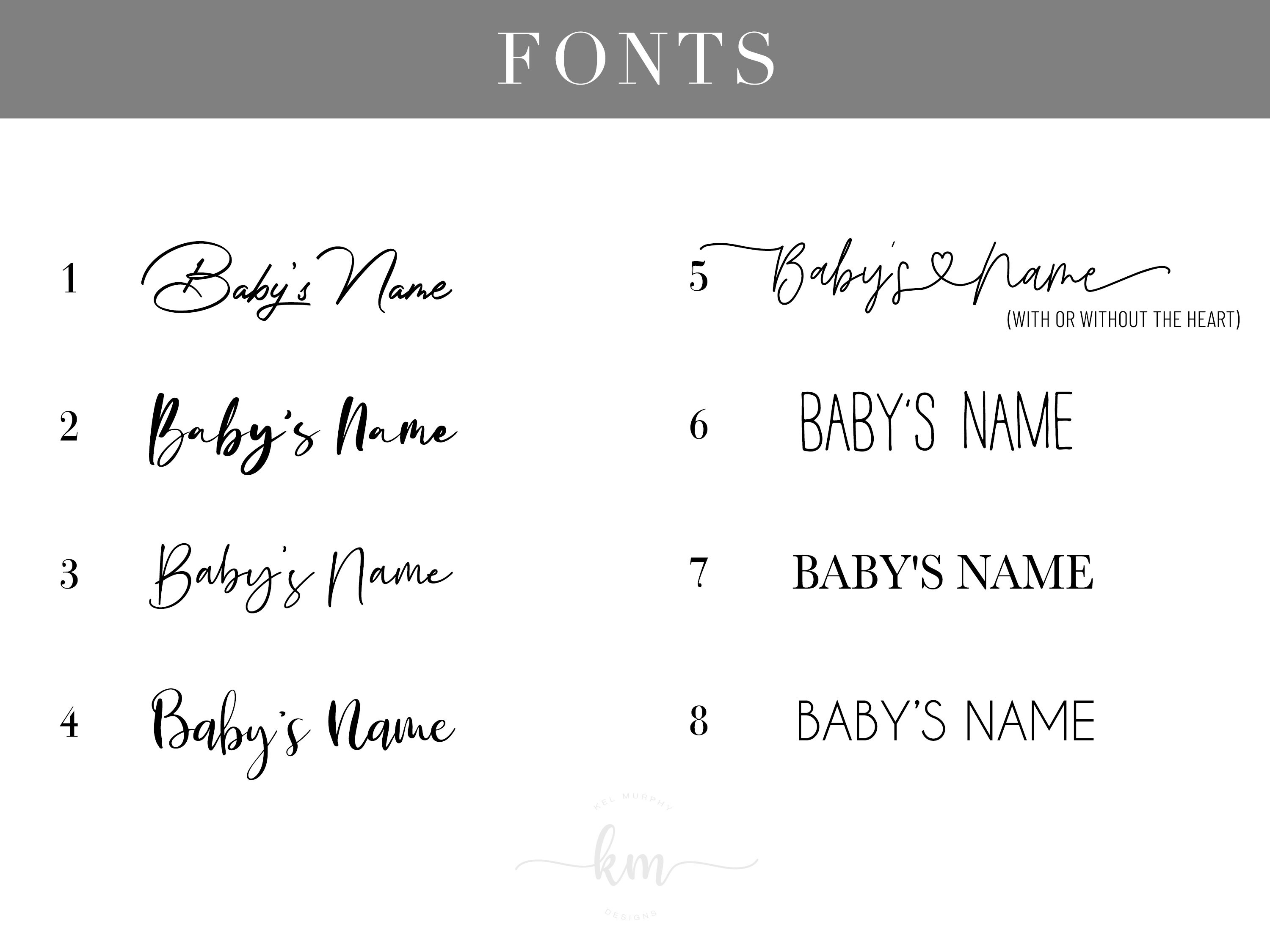 Watercolor Ultrasound Art Print Personalized Sonogram Custom | Etsy