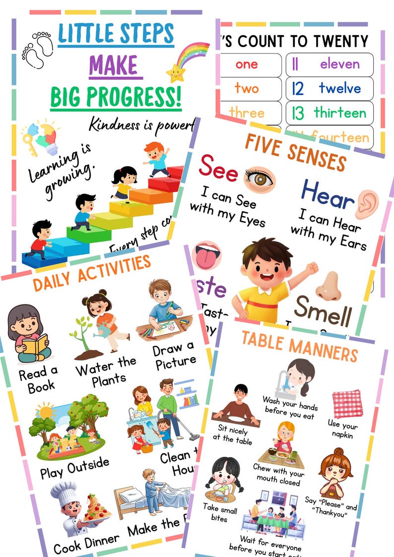 Kids Educational Wall Posters (set of 20) | Digital A4 Size Wallpaper ...