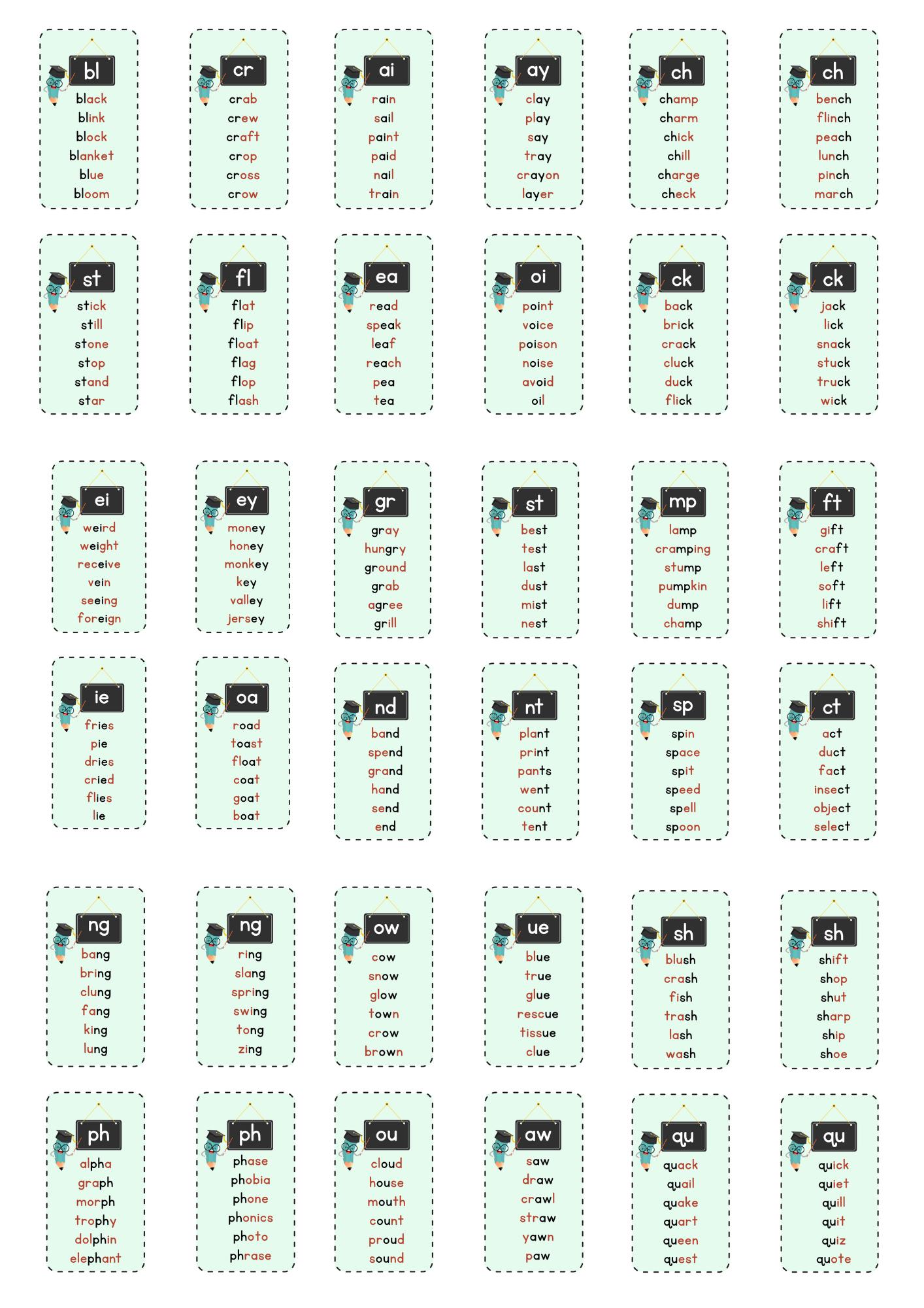 CVC Words Flash Cards Bundle | 60 Phonics Cards Digraphs, Initial ...