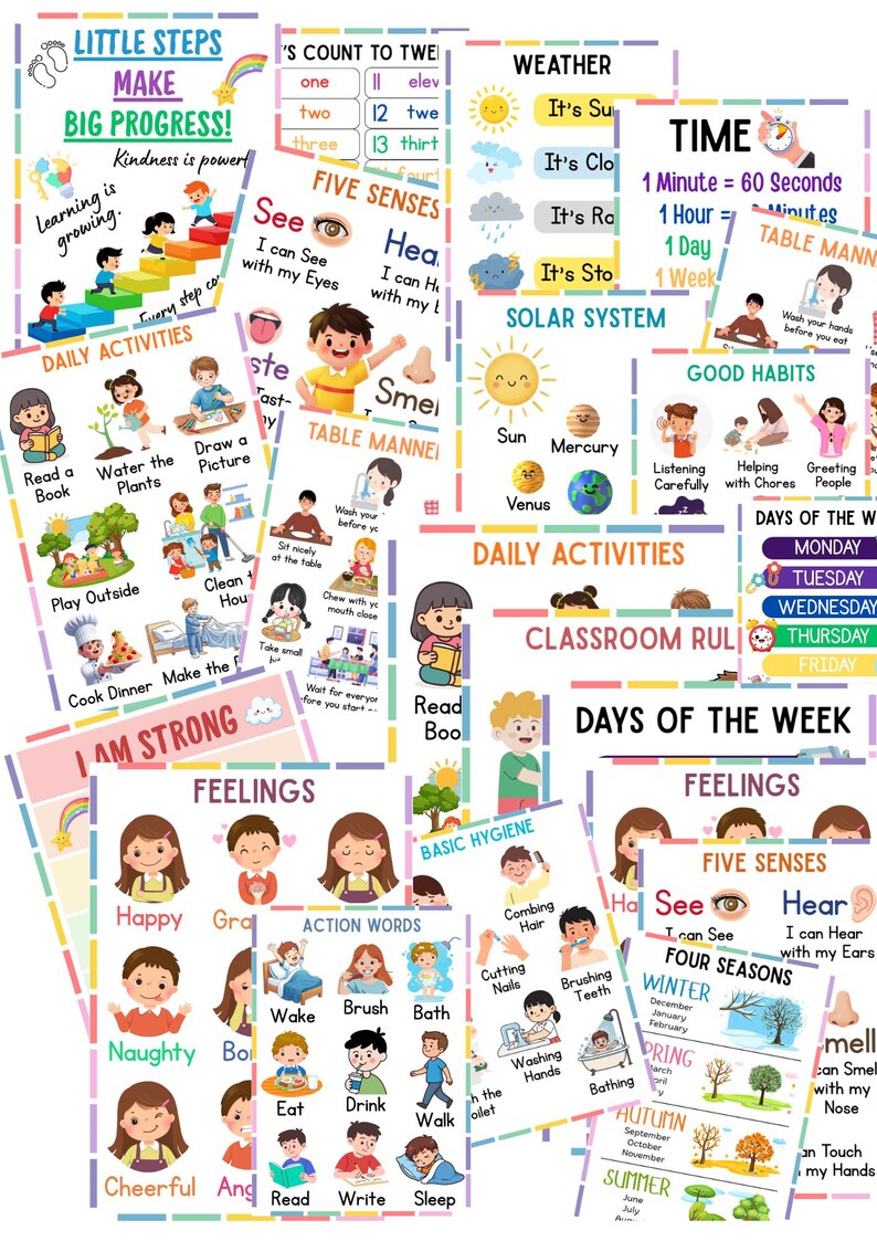 Kids Educational Wall Posters (set of 20) | Digital A4 Size Wallpaper ...