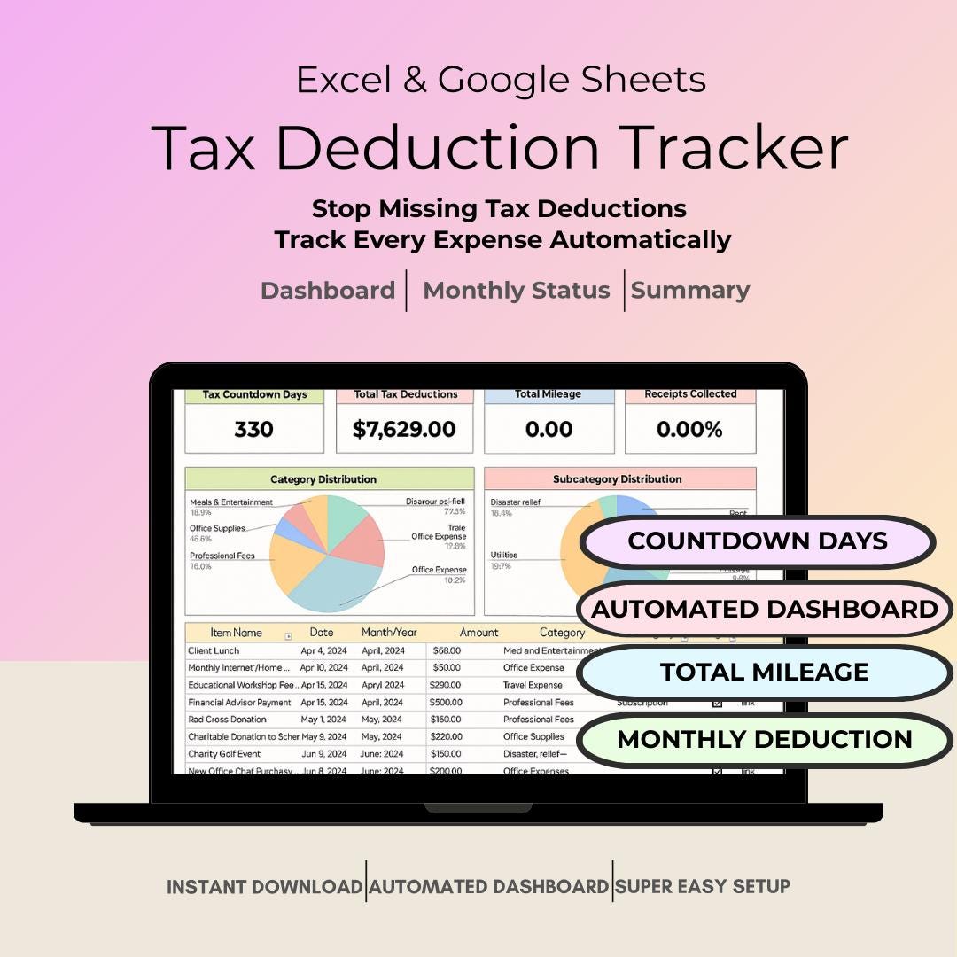 Tax Deduction Tracker Spreadsheet: Automated Expense, Mileage Log ...