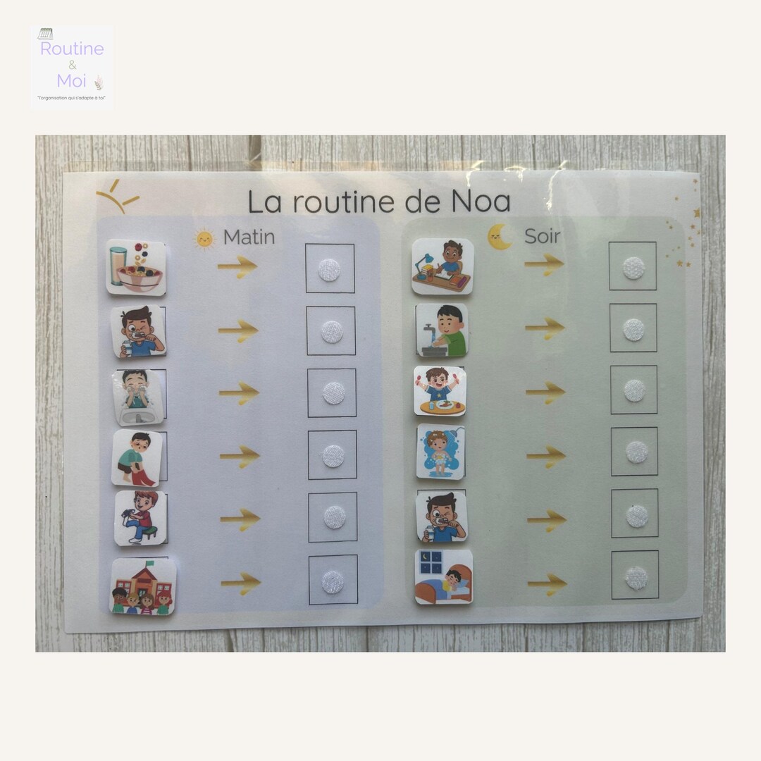 Morning and Evening Routine Chart for ASD and ADHD - 100% Customizable ...