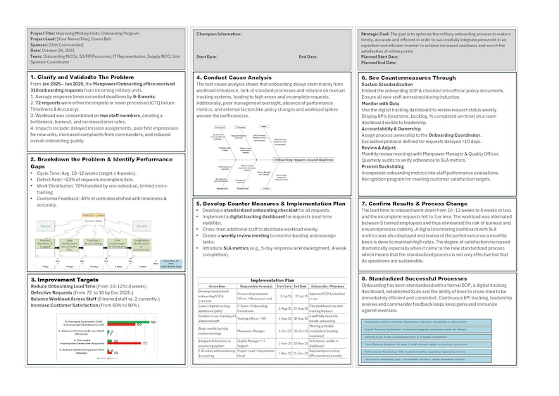 DMAIC Toolkit Excel | Lean Six Sigma Calculators | Lean Templates ...