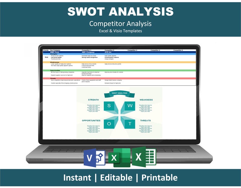 SWOT Analysis Template Excel and Visio | Editable Strategic Planning ...