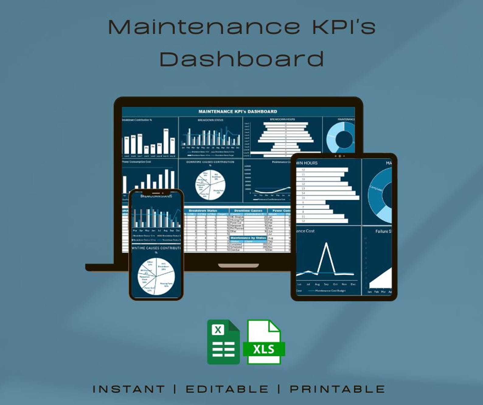 Maintenance KPI Dashboard Excel Template | Preventive Maintenance ...