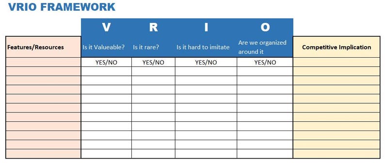 DMAIC Toolkit Excel | Lean Six Sigma Calculators | Lean Templates ...