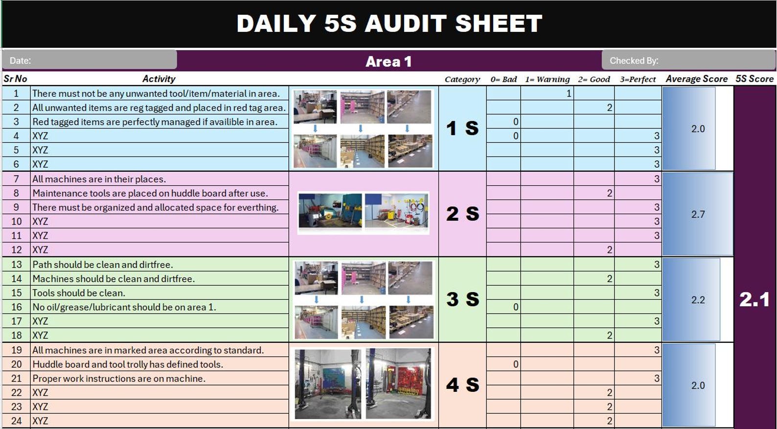 5S Audit Sheet | 5S Scorecard Excel Template, Lean Management Checklist ...