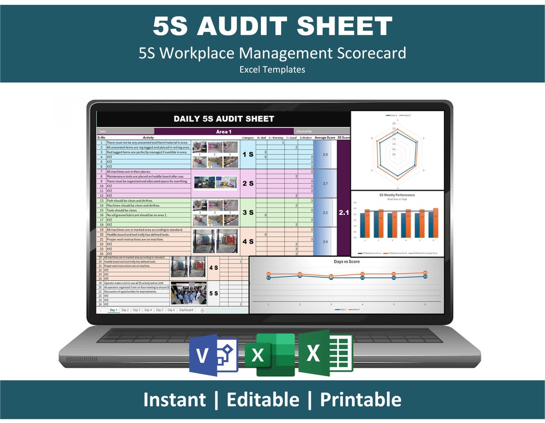 5S Audit Sheet | Workplace Management Scorecard Excel Template, Lean ...