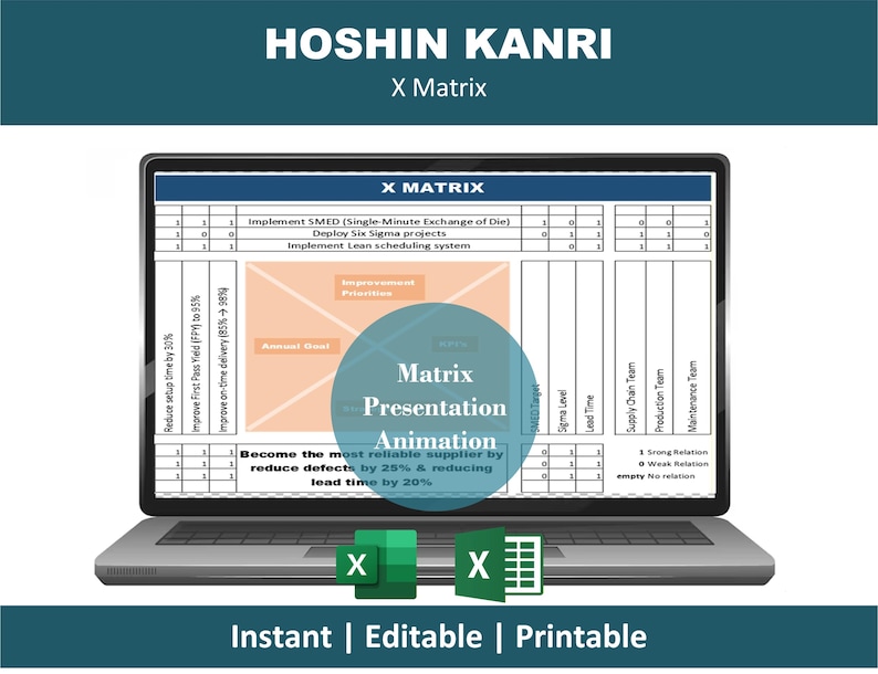 Hoshin Kanri X-matrix Template | Lean Strategy Deployment | Excel ...