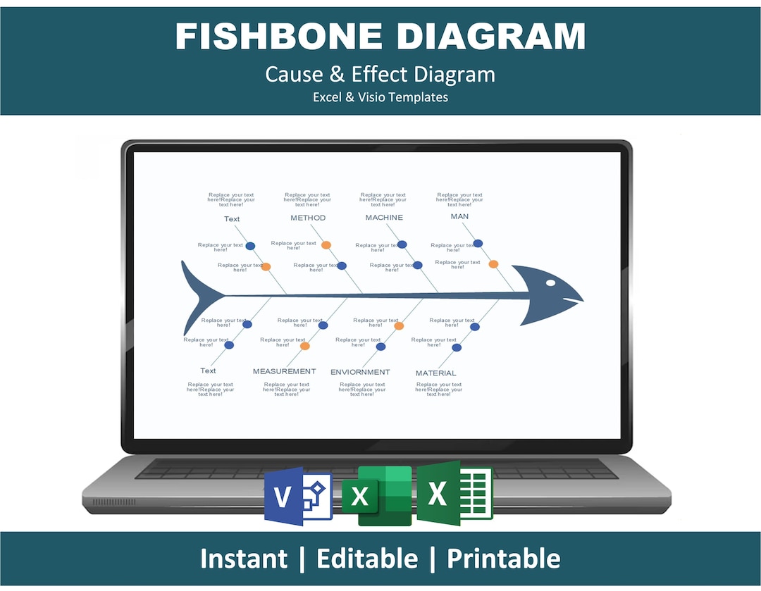 Fishbone Diagram | Cause and Effect Diagram | Editable Excel & Visio ...