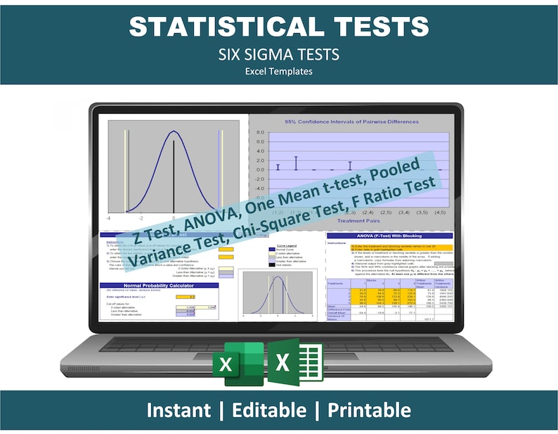 Statistical Tests | SPC Analysis | Six Sigma Data Analytics | ANOVA, Z ...