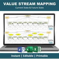 SIPOC - High Level Process Mapping Tool - Etsy