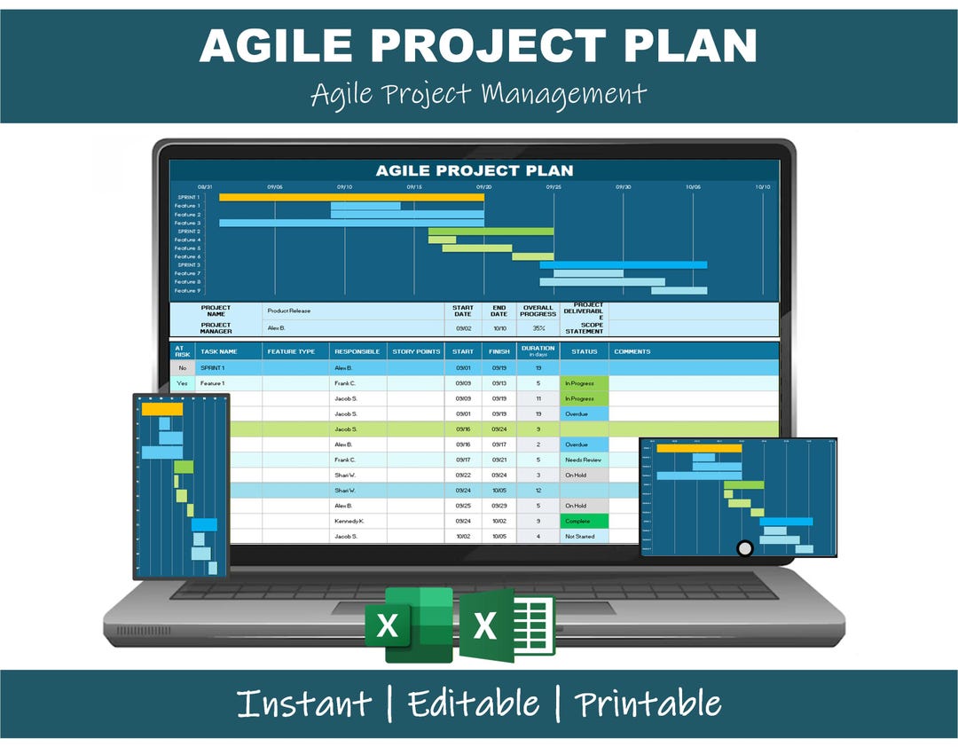 Agile Project Plan Excel Template | Sprint Gantt Chart (digital ...