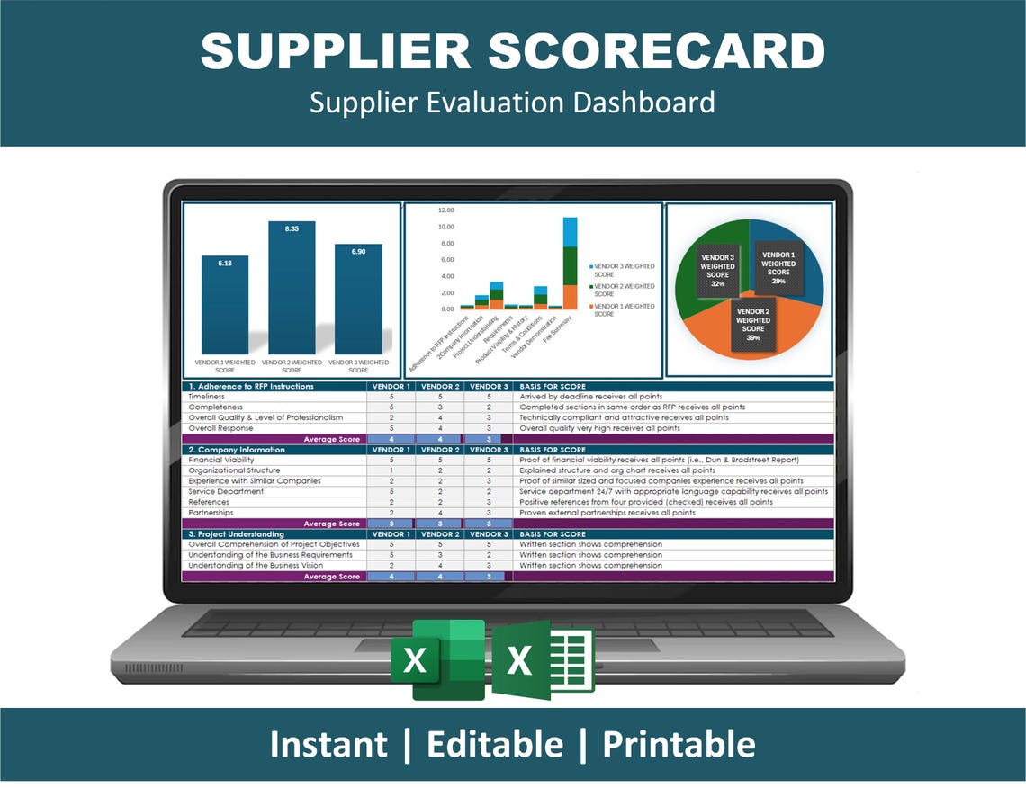 Supplier Evaluation Scorecard Excel Vendor Performance Assessment
