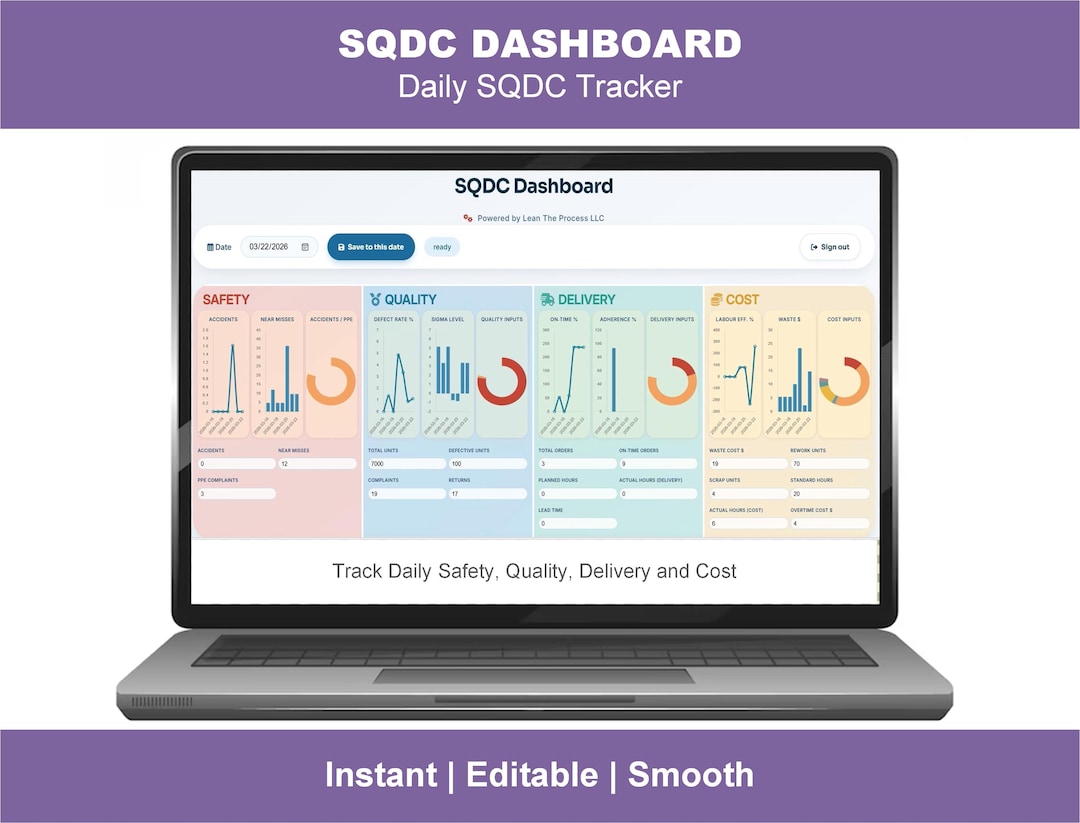 SQDC Dashboard | Lean Manufacturing KPI Tracker (digital) - Etsy UK