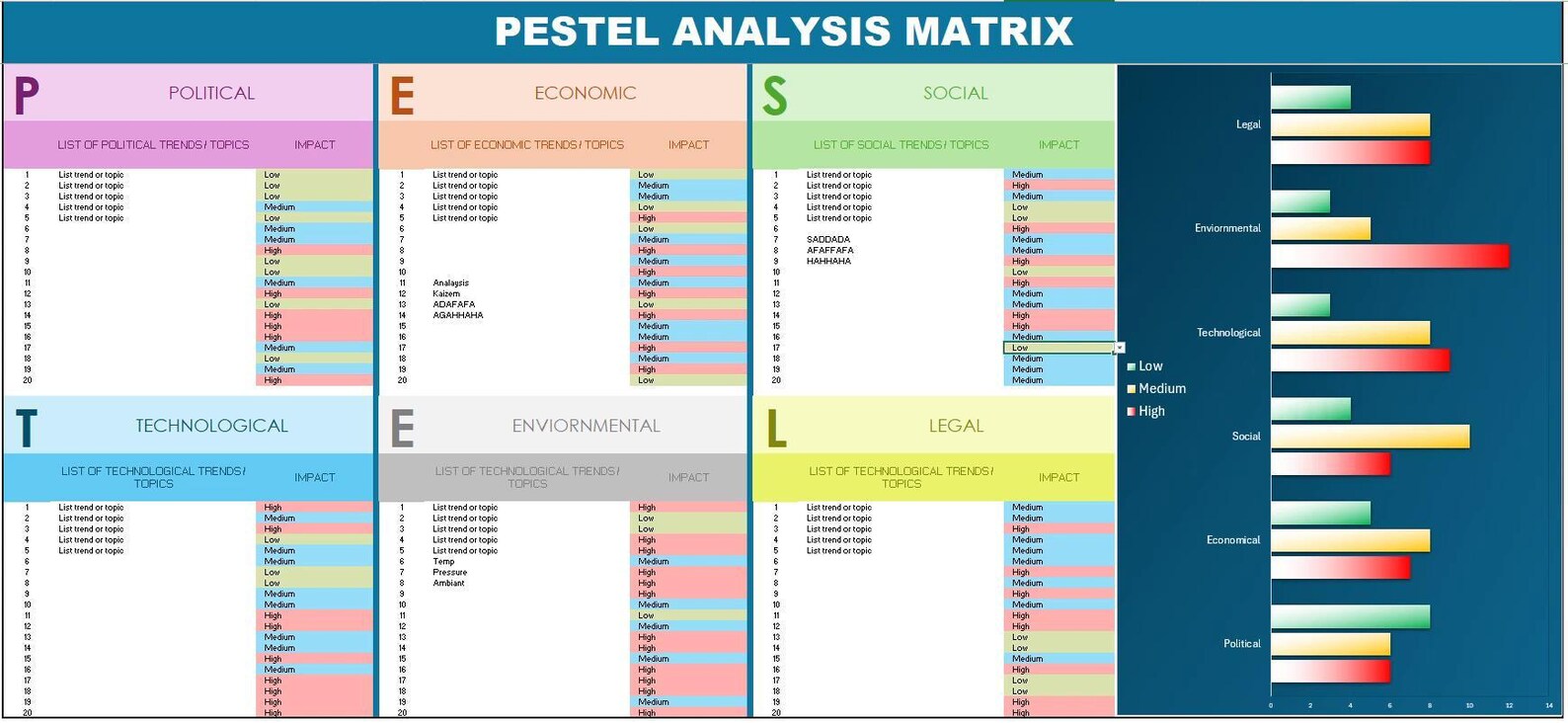 PESTEL Analysis Excel Template | Strategic Planning Tool (digital ...