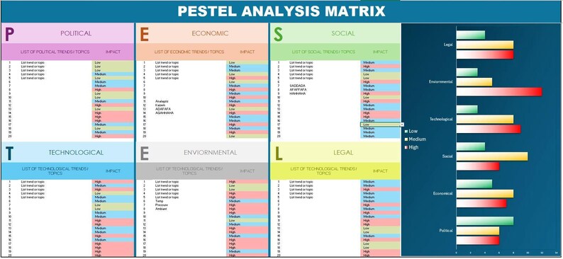 PESTEL Analysis | PESTEL Matrix Excel Template | Strategic Planning ...