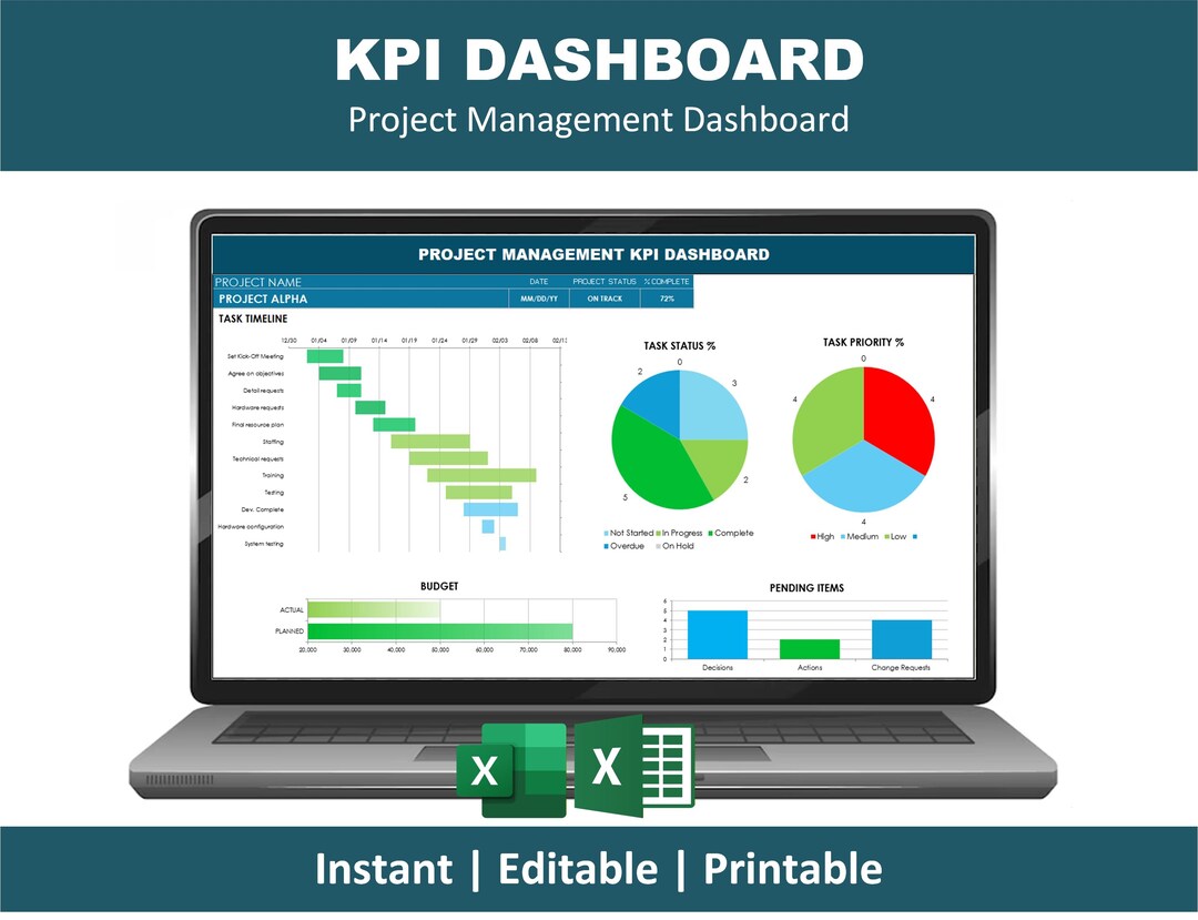 Project Management KPI Dashboard Excel | Project Tracker, Schedule Cost ...