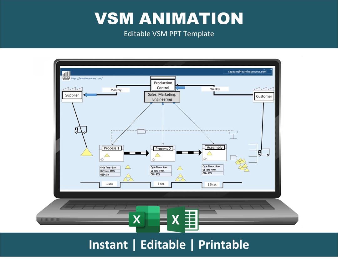 Value Stream Mapping Animated Video | Lean Six Sigma Tools | Process ...