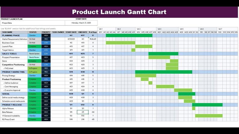 Gantt Chart Excel Template | Project Management Timeline | Project ...