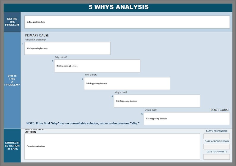 DMAIC Lean Six Sigma Toolkit | Editable Excel and Powerpoint Templates ...